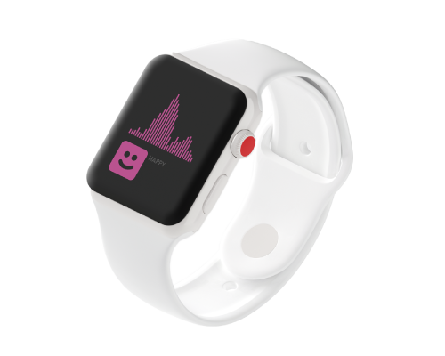 Userlytics | User Testing Tool for Usability and UX Research